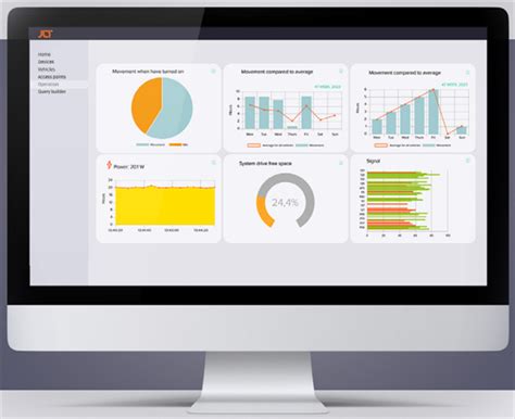 Enhance Forklift Efficiency With Jlt Insights™ Software Solution