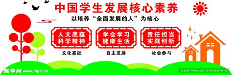 中国学生发展核心素养设计图广告设计广告设计设计图库昵图网