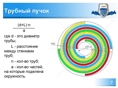 Разработка и изготовление прототипа энергоэффективного теплообменного
