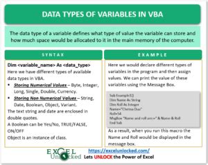 Data Types Of Variables In Vba Excel Unlocked