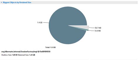 the way i detect out of memory error in a spring boot spring data web