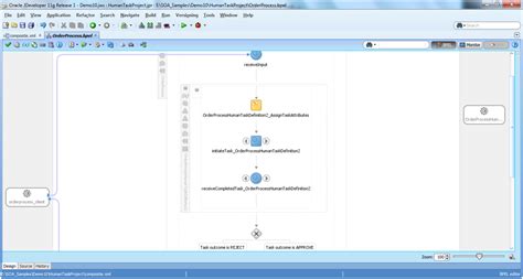 Service Oriented Architecture Human Task Implementation In Oracle Soa Suite Part 1