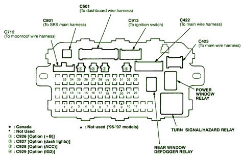 Honda Civic Mk9 Fuse Box Diagram