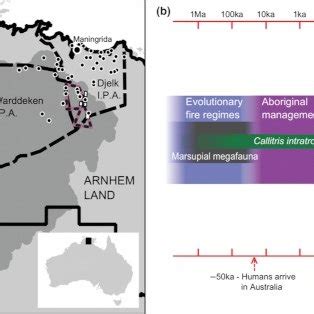 A Map Of The Arnhem Plateau Region Illustrating The Extent Of