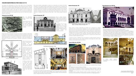 Arquitectura peruana del siglo XIX XX Galería Virtual