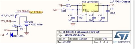 trace itm using stm32l4 discovery board not workin
