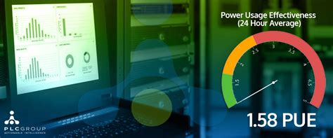 What Is Pue Power Usage Effectiveness