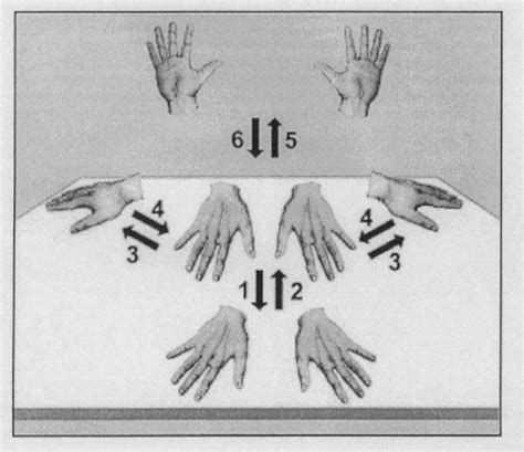 Figure 3 From Contaminant Dispersion In The Vicinity Of A Worker In A Uniform Velocity Field