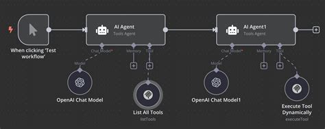 Provide And Use Model Context Protocol Feature Requests N8n Community