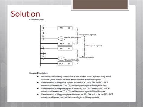 PLC Application Exercises Pdf Computer Software And Applications Computing