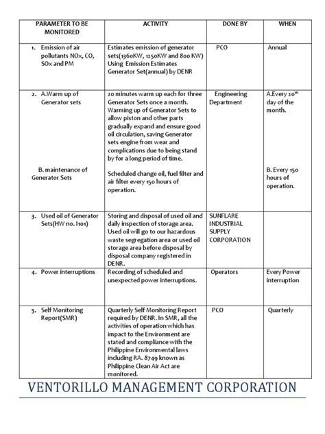 Environmental Monitoring Plan Final Pdf N Ox Volatile Organic
