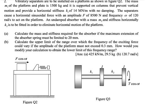 Solved 2 Vibratory Separators Are To Be Installed On A