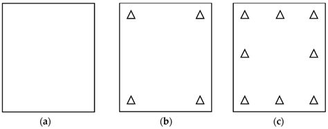 Gcp Laid Scheme A No Gcp B Four Gcps In Corners And C Eight