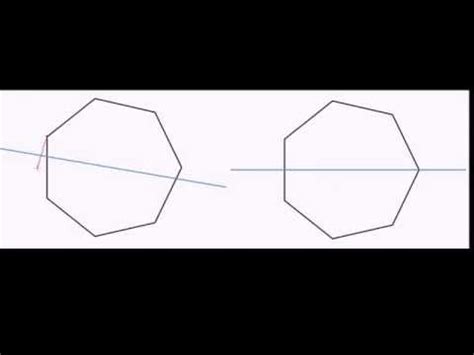 Introdução à simetria de reflexão vídeo Khan Academy