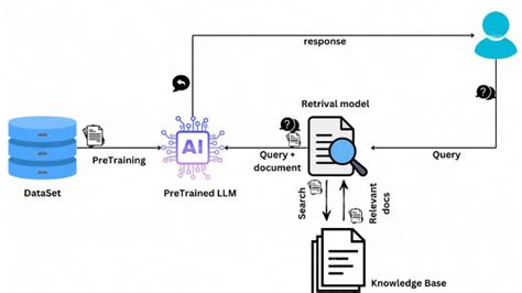 eureka server the ultimate service registry for microservices🚀💡🎅🏾 by