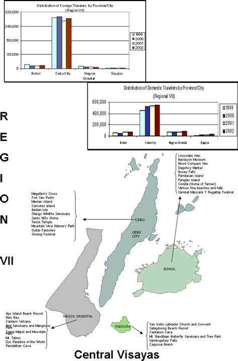 Region7 菲律宾地图查询