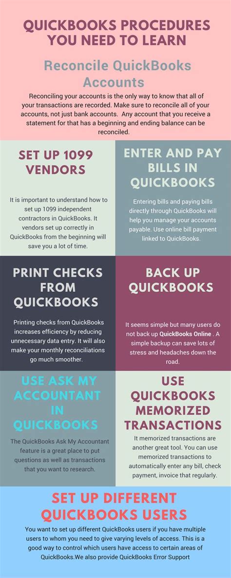Master Quickbooks With Easy To Follow Tutorials