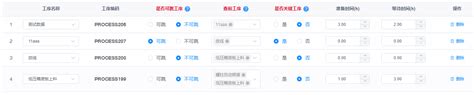 Vue2 Elementui Sortablejs 实现可行拖拽排序表格 爱听书的程序猿 博客园