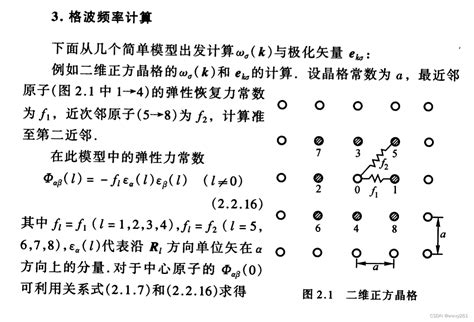 在谈声子谱计算的运动方程方法和动力学矩阵方法声子谱计算g R X G Y Csdn博客