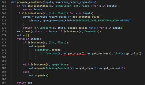 [inductor] incorrect result of vision maskrcnn · issue 93598 · pytorch