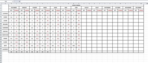 Donner Valeur Numérique Une Cellule Excel Donner Valeur Numérique Une Cellule Excel