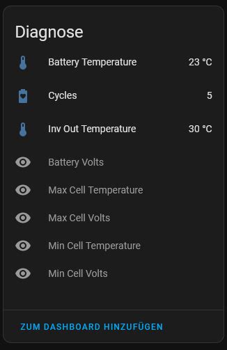 More Sensors · Issue 29 · Tolwihassio Ecoflow Cloud · Github