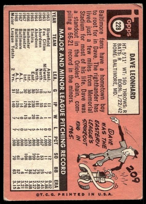 1969 Topps 228 Dave Leonhard Ebay