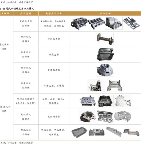 2019 2023中国5g基站建设数量变化 行业研究数据 小牛行研