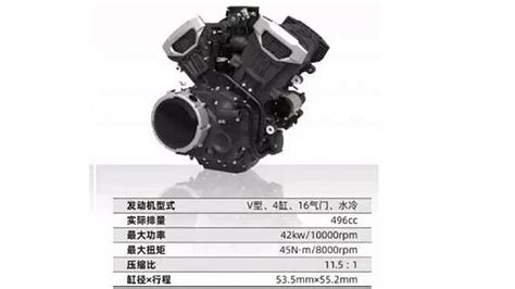 New Benda V4 Engine Details Revealed Bikewale