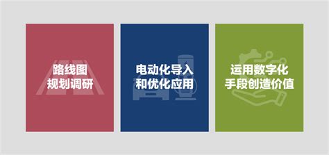 电动化生命周期管理 互联 日立安斯泰莫株式会社