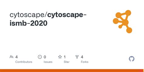 Github Cytoscapecytoscape Ismb 2020