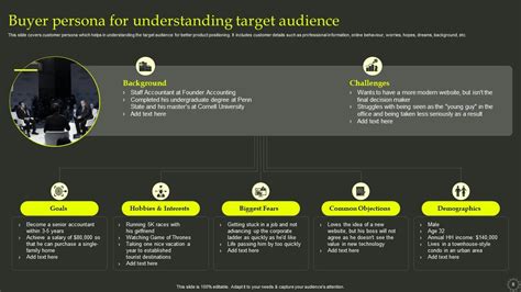 Process Of Developing Effective Product Positioning Strategy Powerpoint Ppt Template Bundles Ppt