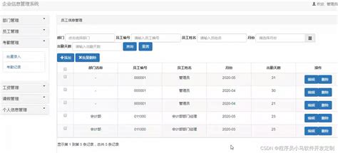 基于java员工信息管理系统的设计与实现 毕业论文任务书开题报告开题答辩ppt毕业答辩ppt答辩稿演示知道视频运行说明项目源码