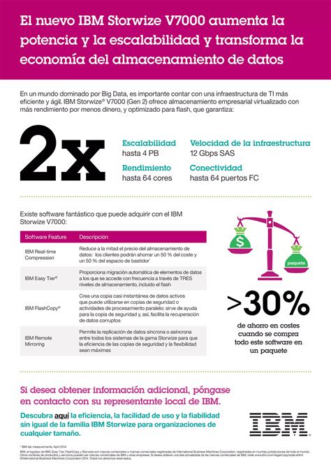 Ibm Storwize V7000 Gen 2 Flyer 3 Pdf Computing Technology And Computing