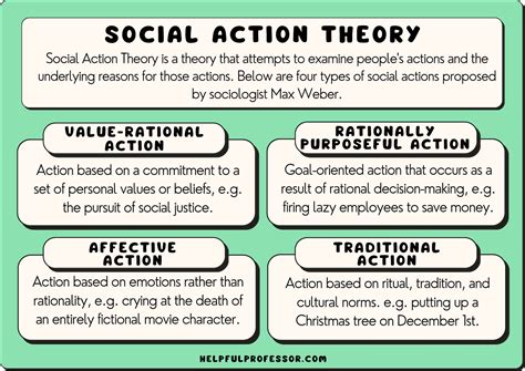 rational motive examples