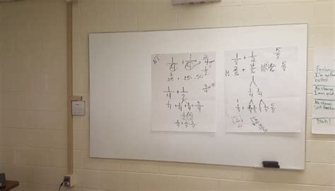 Math Discourse