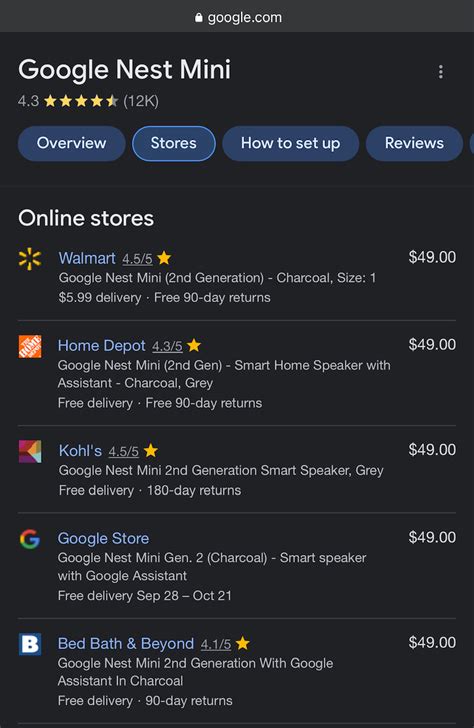 Must Have Ecommerce Rich Snippets To Stand Out In Search