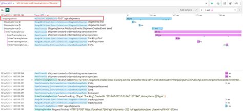 How To Implement Structured Logging And Distributed Tracing For