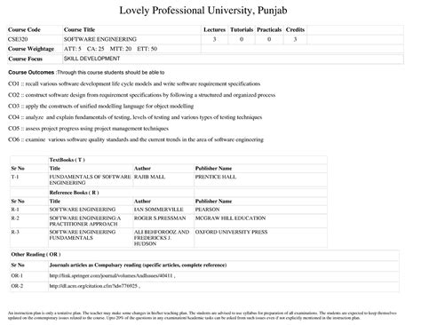Software Engineering CSE Lovely Professional University Punjab