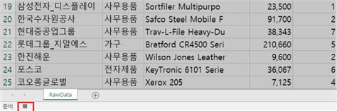 회사 엑셀 실무 필수 스킬 엑셀 고급필터 매크로 자동화를 통한 필터링