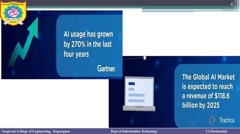 Unit 1 Fundamentals Of Artificial Intelligence Part Ipptx