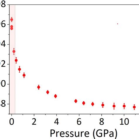 Structural Diversity In Binary Nanocrystal Superlattices And