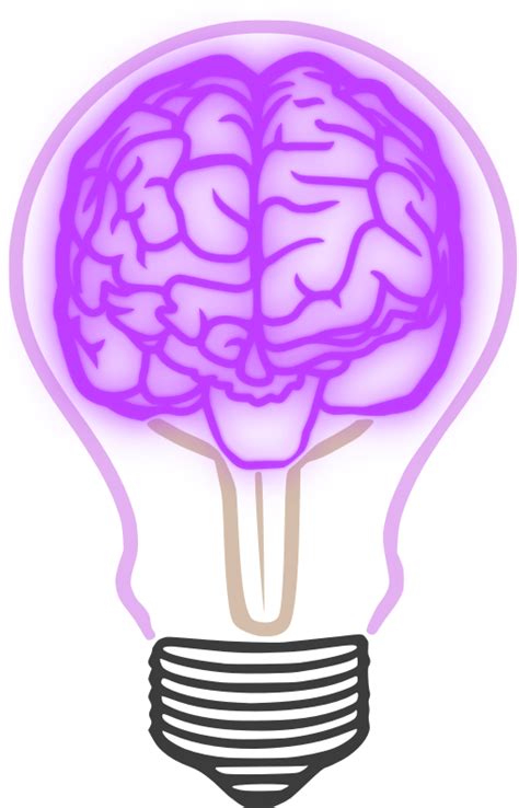 Brain Bulb Openclipart