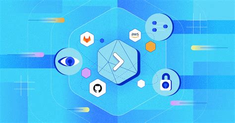 Enhanced Integration Permissions For Flexible Access Management