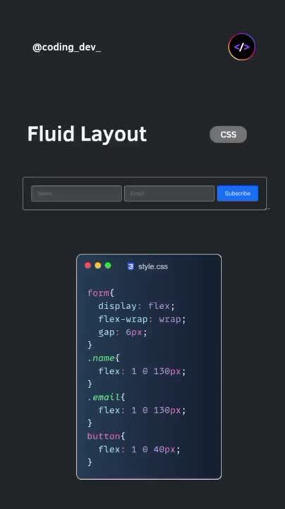 hirusha fernando on linkedin flexbox css responsivewebdesign