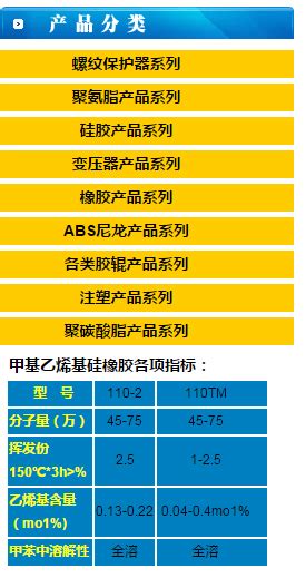 莒县恒源橡塑制品有限公司
