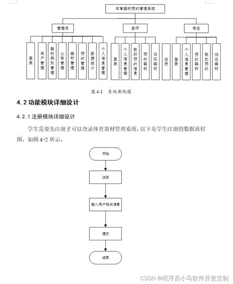基于javaweb的体育器材管理系统系统设计与实现 毕业论文 任务书 开题报告 中期报告 需求分析 演示视频 查重报告 项目源码及数据库文件
