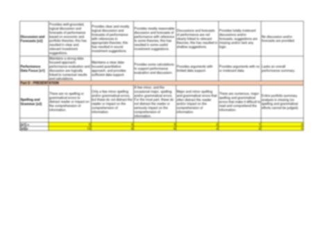 SOLUTION FINM S Assignment Marking Rubric Final Studypool