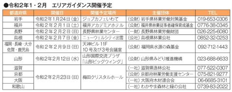 林業に就きたい人の総合相談 森林（もり）の仕事ガイダンス Iju Info （移住インフォ）