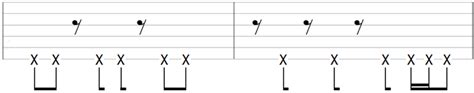 Rhythm Guitar Playing Lesson Rhythm Guitar Riffs